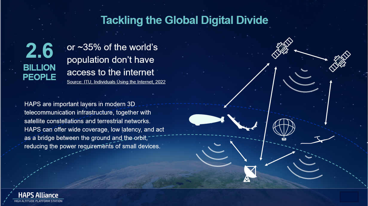 Bridging the Digital Divide with High-Altitude Platform Systems (HAPS ...
